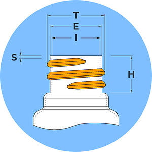 How to measure cap size & bottle neck finish? - NABO Plastic